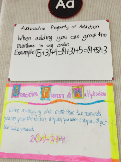 Who's Who and Who's New: Student-Created Math Word Walls