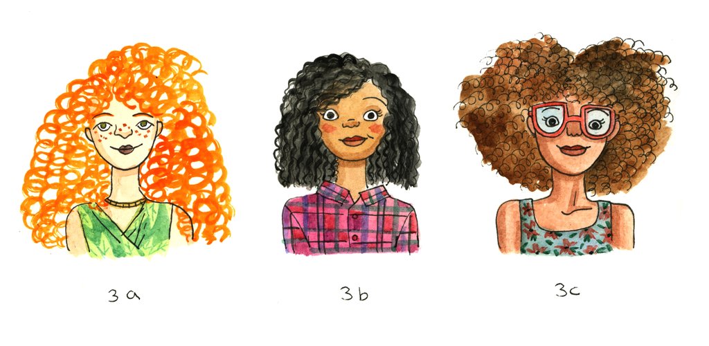 Everything you want to know about your natural hair type – Natural Hair ...