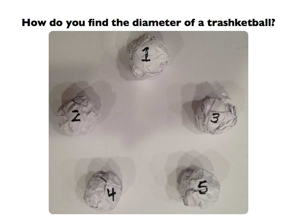 Divisible by 3 [Andrew Stadel]: Trashketball (2013 Pi Day task)