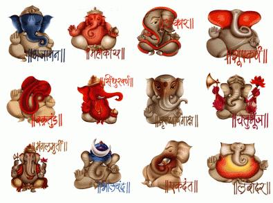 God Of India: Indian God Names