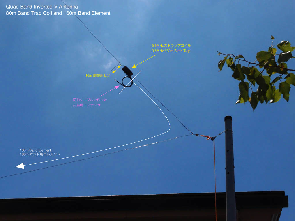 Radio Experimenter's Blog: 【Antenna】 Quad-Band Inverted-V Antenna