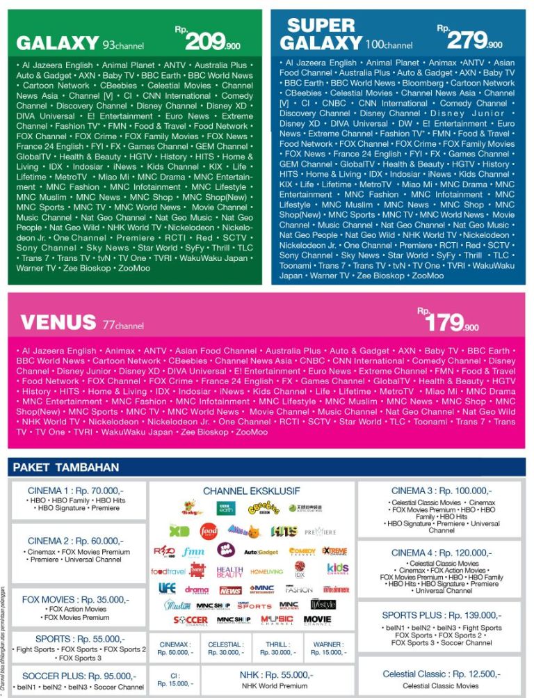 MNC VISION 081283766298: Indovision Wilayah Aceh WA 081286358067