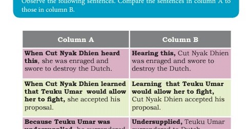 Observe the following sentences. Compare the sentences in column A to ...