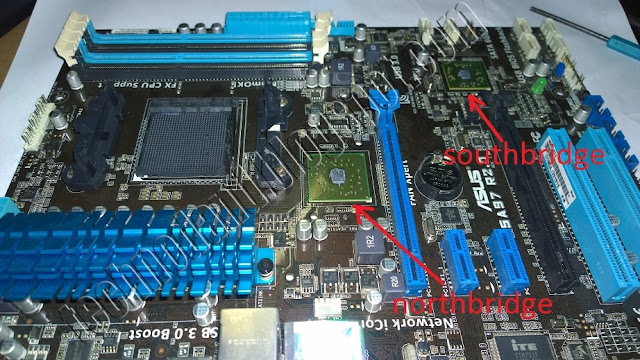 Mengenal Nortbridge dan Southbridge Pada komputer - Technodand