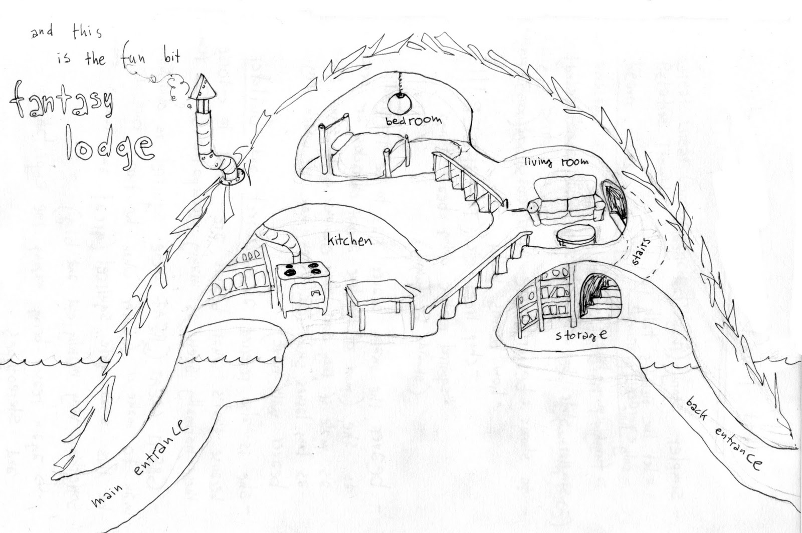 I hate butterflies: March 2011