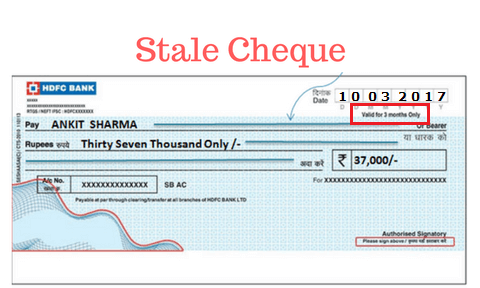 Types of Cheques - BankExamsToday