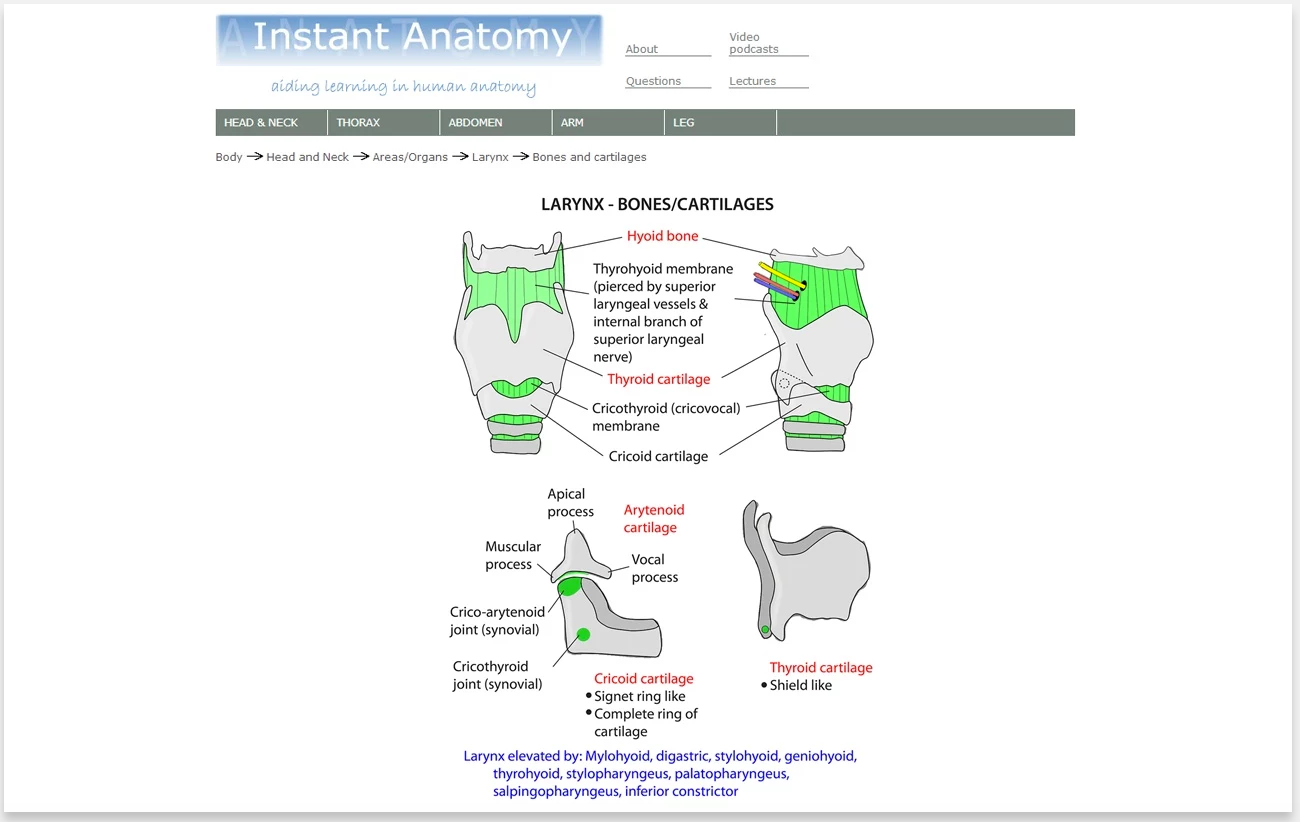 3 Amazing Chrome Apps For Human Anatomy Educators Technology 3 Amazing Chrome Apps For Human Anatomy Educators Technology