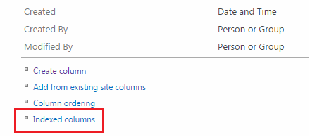 SharePoint Discover: Indexed column in SharePoint List