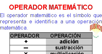 OPERADORES MATEMATICOS ARBITRARIOS PREGUNTAS RESUELTAS EN PDF
