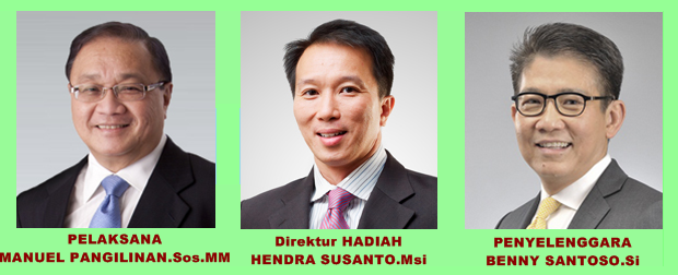 PT.Ultra Prima Abadi: contact