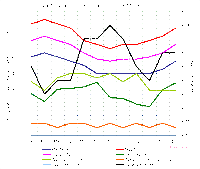 Geography, climate and weather in Easter Island - The Traveller