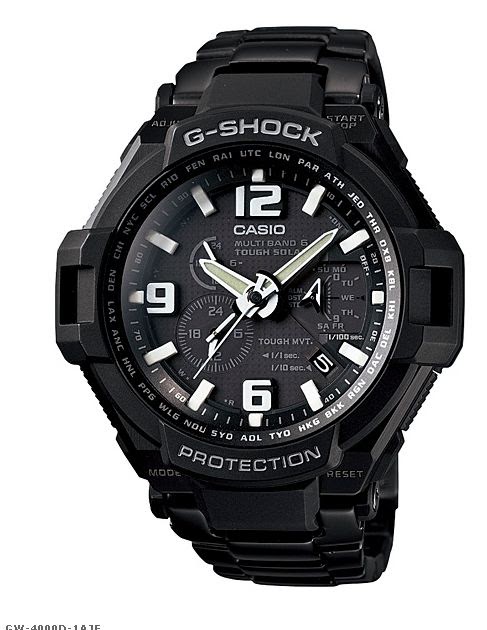 Zona Casio: Los G-Shock GW-4000 Sky Cockpit llegan al mercado