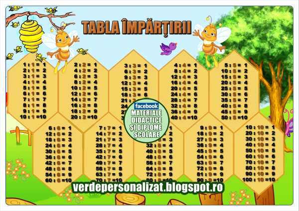 verde personalizat: Tabla impartirii 02