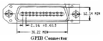 LAN (Local Area Network): IEEE-488