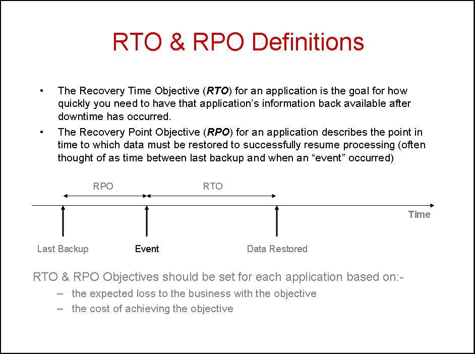 Aspectos profesionales: Protección de Datos, Cloud Computing y Sistemas ...