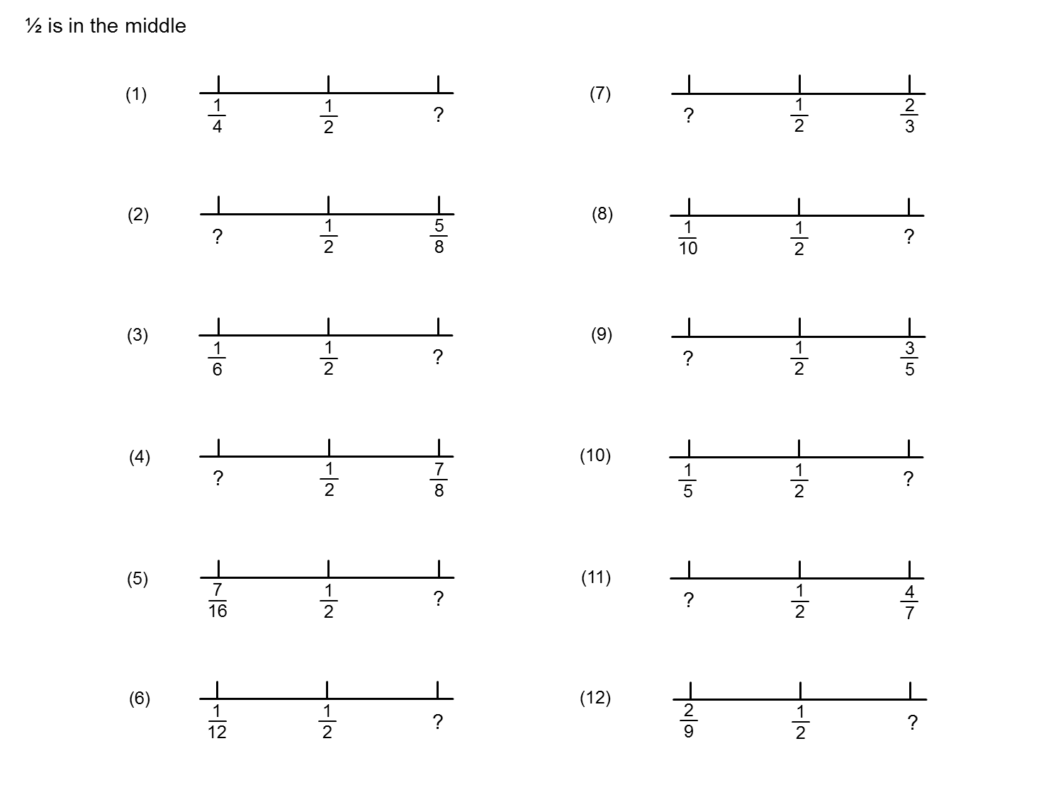 MEDIAN Don Steward mathematics teaching: half is in the middle