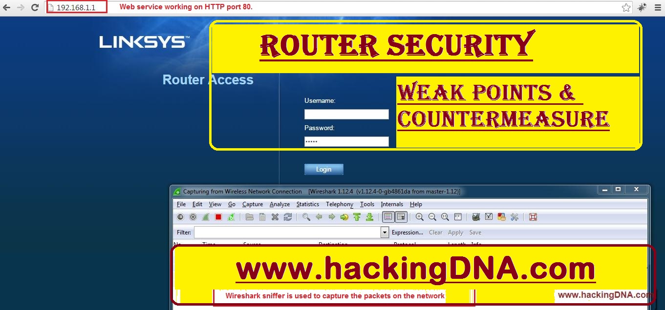 HackingDNA: Router Security - Weak Points and Counter Measure