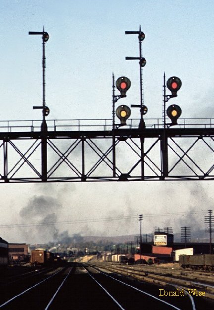 The Position Light: Hall Disc (aka Banjo) Signals Explained