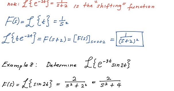 EEEC6440314 Signal and Systems: Laplace - First shift theorem