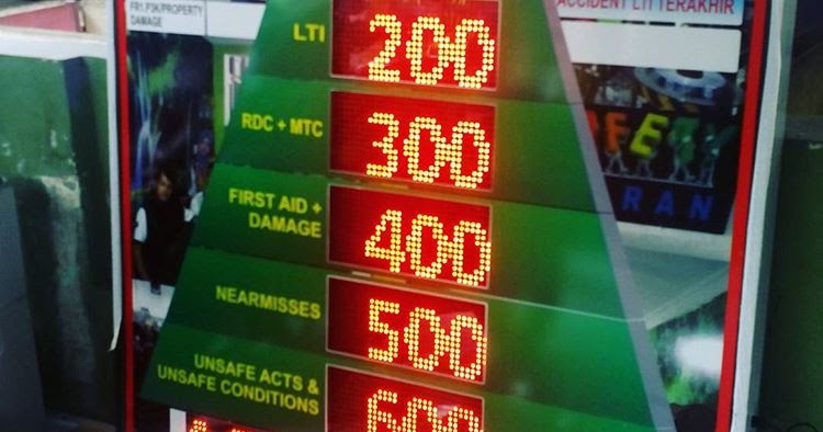 HSE PERFORMANCE BOARD - PAPAN DISPLAY SAFETY DIGITAL