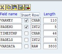 SAP Cluster Tables in ABAP