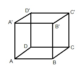 Matematică - rezolvări detaliate: TEST algebră - model propus pentru ...