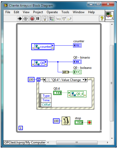 Cómo Hacer un HMI SIEMENS-LabVIEW
