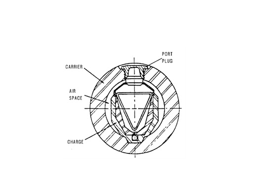 perforation (4)(Types of perforation techniques) | petroleum pedia