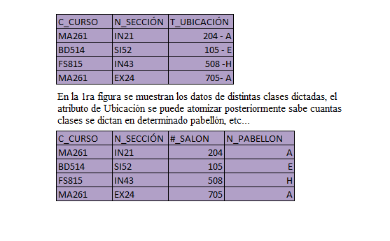 informatica2013: nomalizasion y modelo entidad relación de las bases de ...