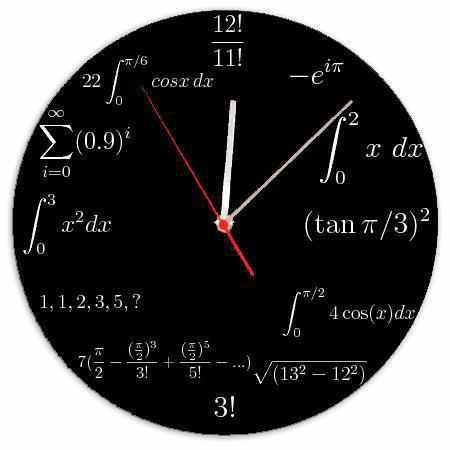 Recopilación de relojes matemáticos - Gaussianos