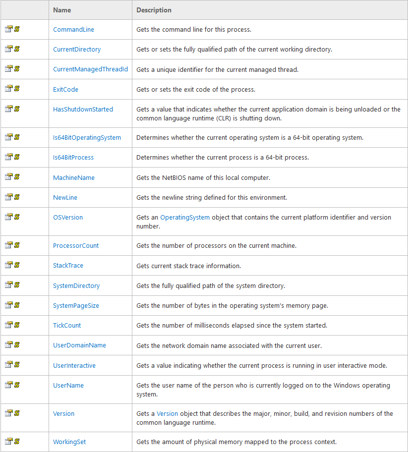 OrtizOL - Experiencias Construcción Software (xCSw): Clases Utilitarias ...