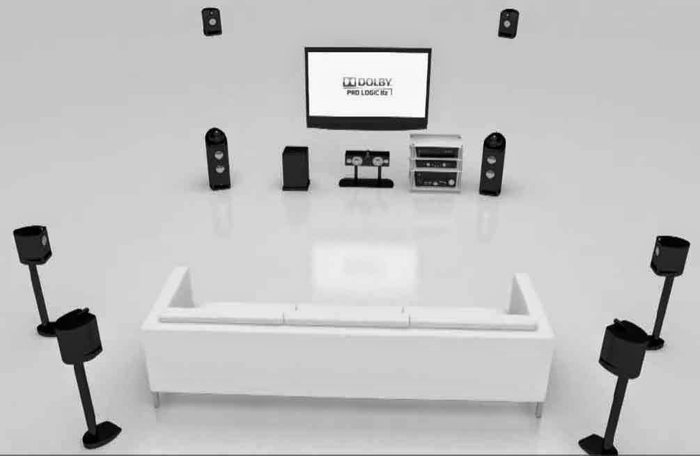 PARALLAX 3D: Sonido en 3D: 4ª Parte "1.4. El sonido inmersivo en 3D”