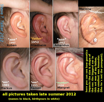 Welcome to Mossad-ALF´s funny little blog...: # # how genetics affect ...