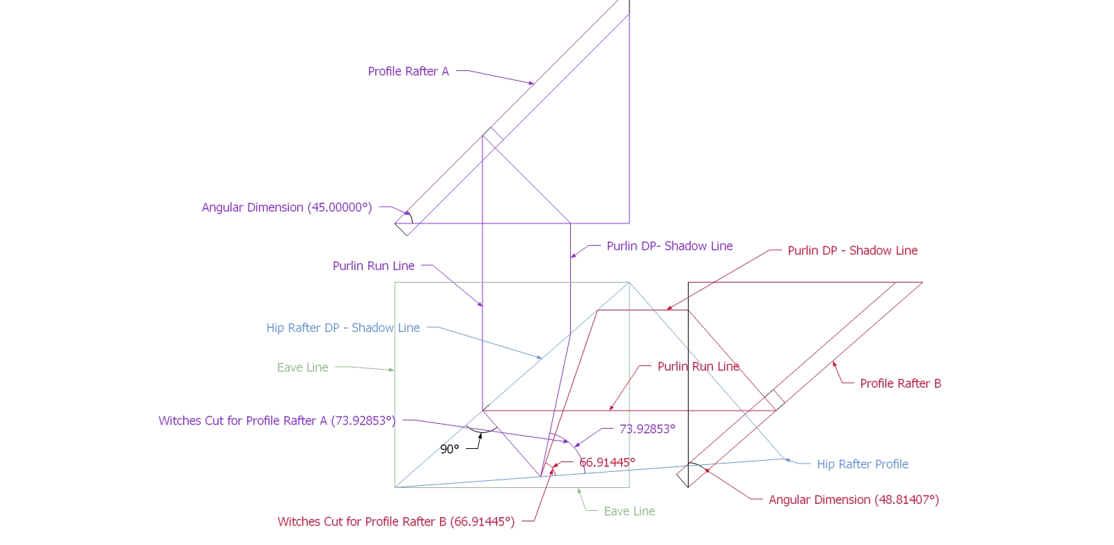 Roof Framing Geometry: Hip Rafter Trace Angles