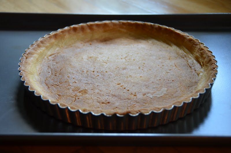Playing with Flour: The easiest tart shell
