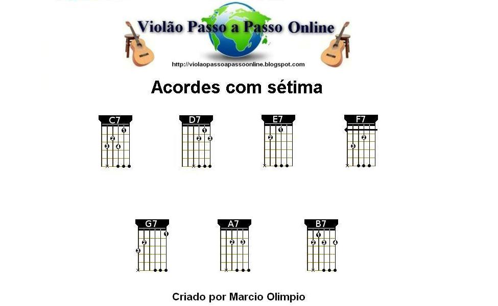 Aulas grátis de violão, vídeo-aulas, cifras, acordes, tablaturas ...