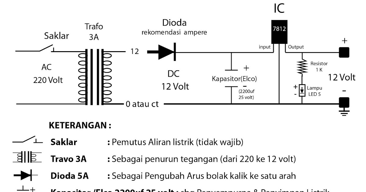 BLOGGKU: membuat adaptor sederhana dengan satu dioda