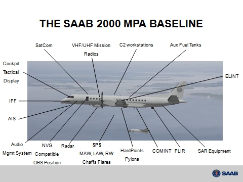 World Of Defense: SAAB In The Race For Indian Navy Medium Range ...