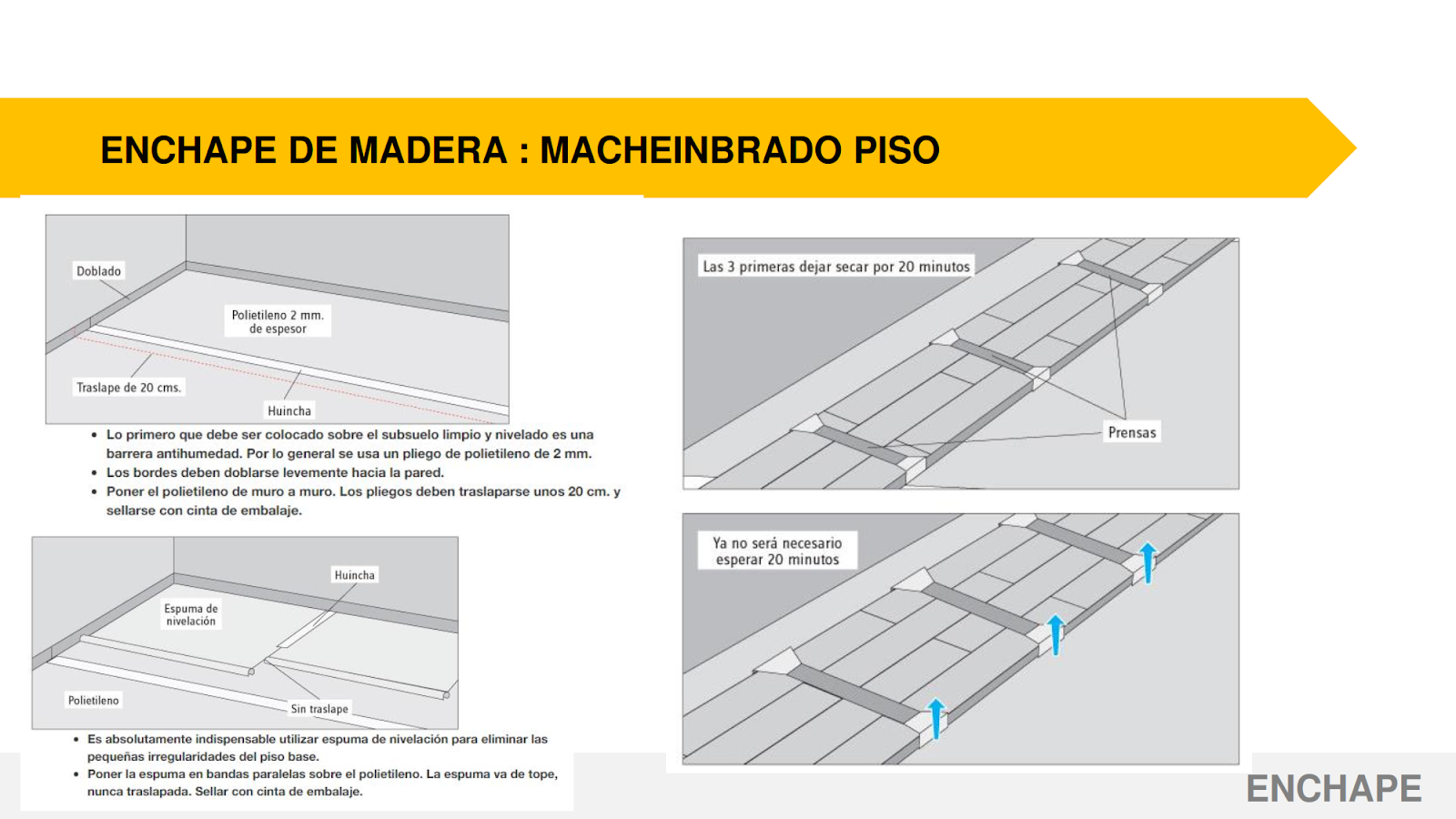 APUNTES - REVISTA DIGITAL DE ARQUITECTURA: Acabados en la Construcción ...