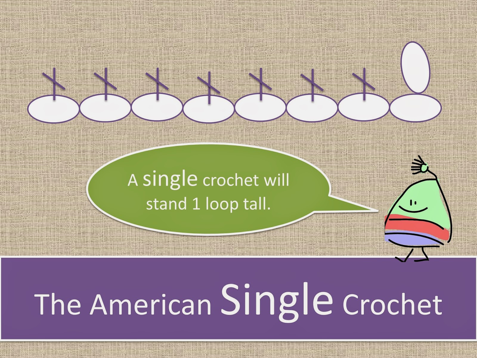 Amy Lynn Hess: How to Crochet: American Single Crochet or British ...