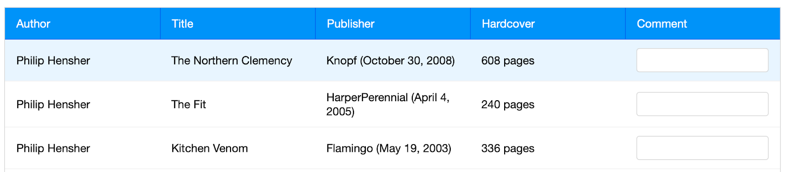 Nostra Technology: Getting Started Using ZK Framework