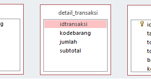 Wadah Koding: Koding Transaksi Many To Many di dalam DatagridView VB .NET pada Penjualan