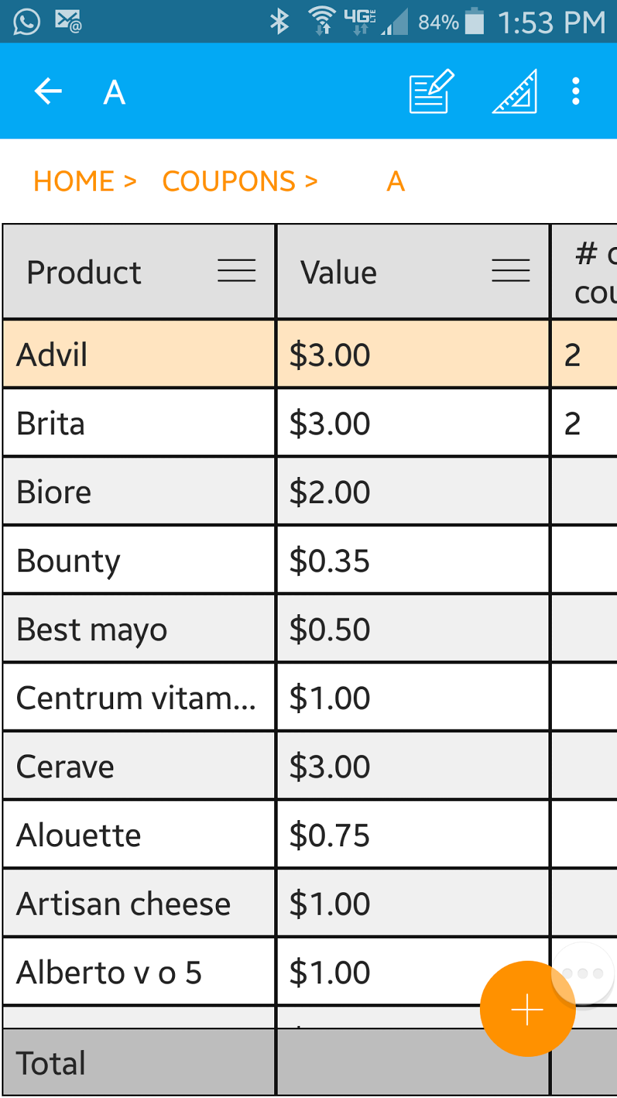3 Price List Tracking Apps for Coupon Organization - Saving with TaLis