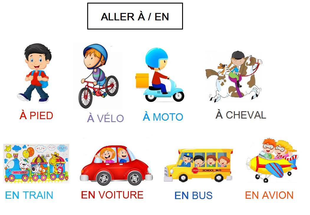 Les prepositions avec les moyens de transport - Français Catón