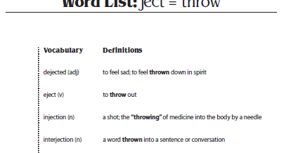 Mrs. Zeigler's RELA Plus Blog: New Vocabulary Root Word