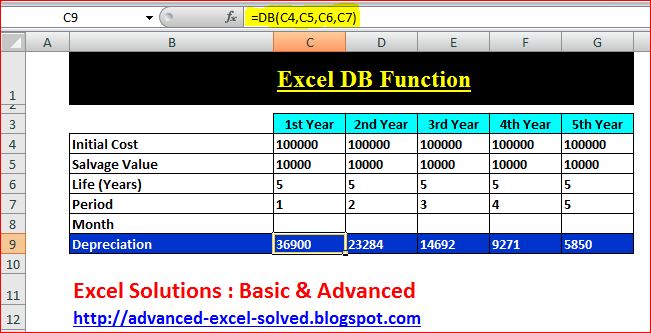 DB Function | Excel Solutions - Basic and Advanced