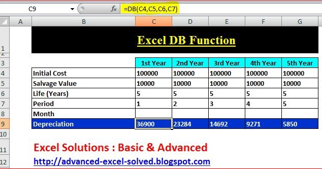 DB Function | Excel Solutions - Basic and Advanced