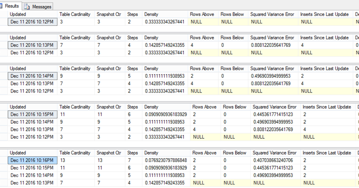 Sql Sasquatch Retrieve Recent Sql Server Stats Update History With Trace Flag 2388