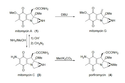 Wolfram (W) - Indium (In) - Diprosium (Dy): Total Sintesis Mitomycin