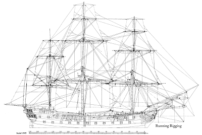 Jay: Ships Plans Drawings How to Building Plans